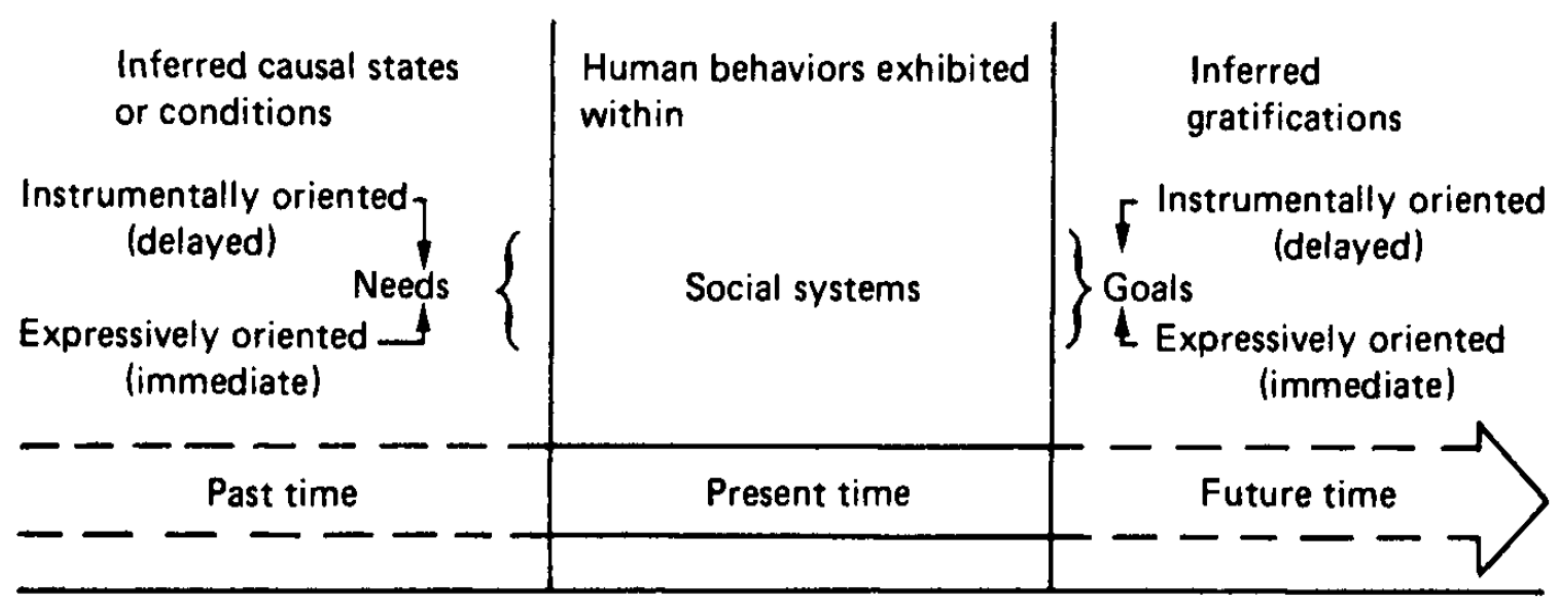 IJERPH | Free Full-Text | A Case Study of Active Aging through Lifelong ... IJERPH | Free Full-Text | A Case Study of Active Aging through Lifelong ...
