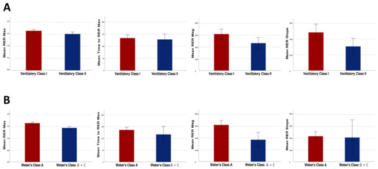 IJERPH | Special Issue : Functional Evaluation and Exercise ...