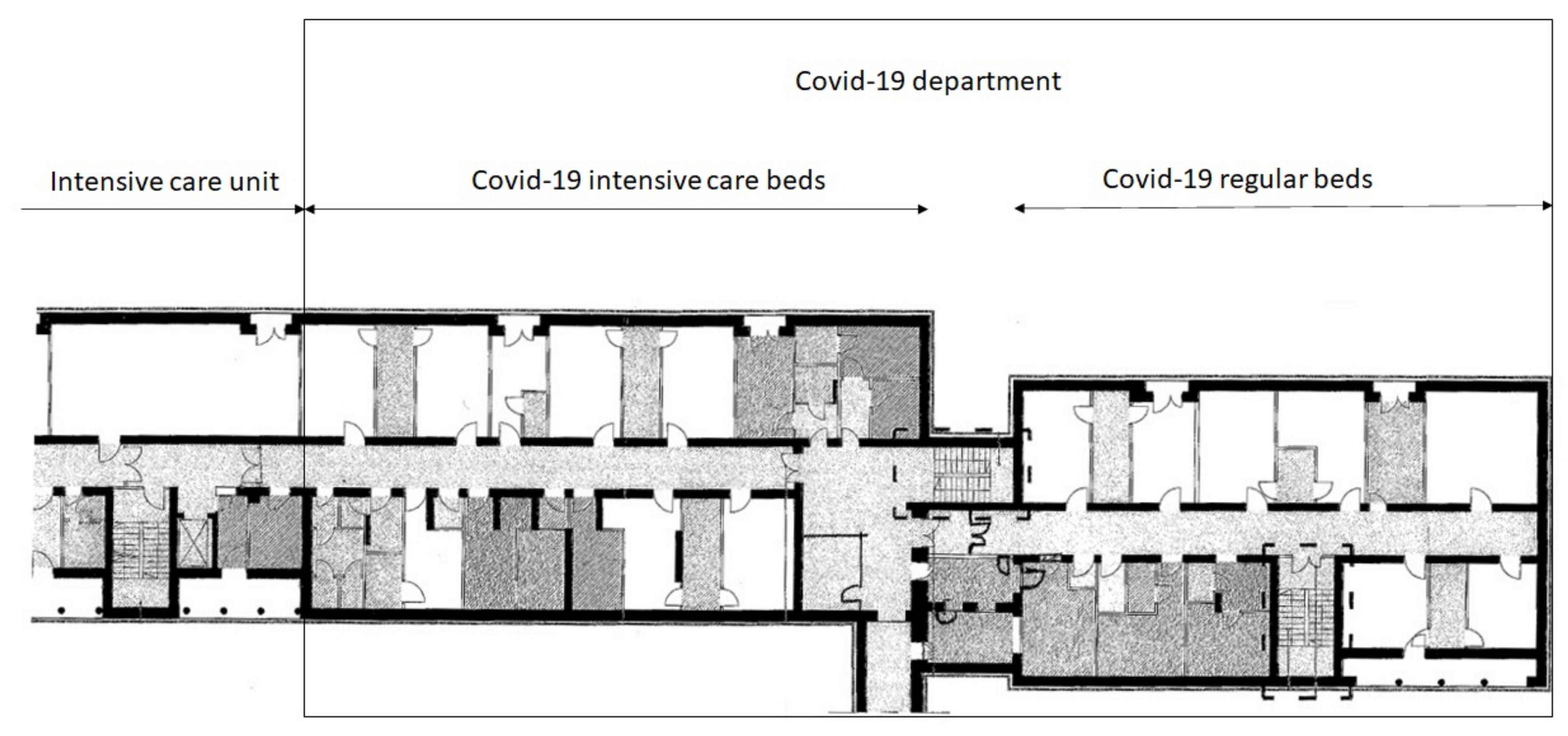 Organization of a Hospital Ward Aimed at Admitting Patients with SARS ...