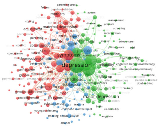 A Half Century of Research on Childhood and Adolescent Depression ...