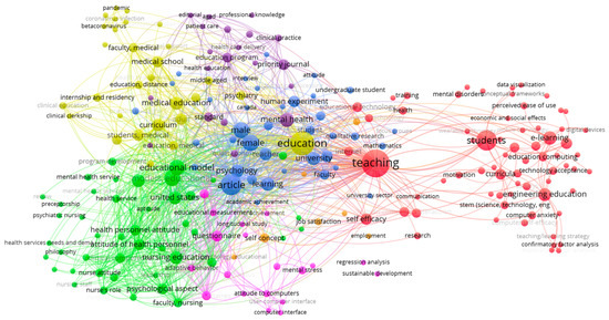 IJERPH | Free Full-Text | The Influence of Technology on Mental Well ...