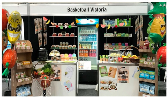 Healthy-Canteen Displays: A Tactic to Encourage Community Sport ...