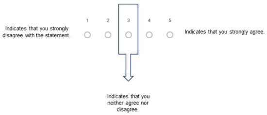 A Delphi Study Protocol to Identify Recommendations on Physical ...
