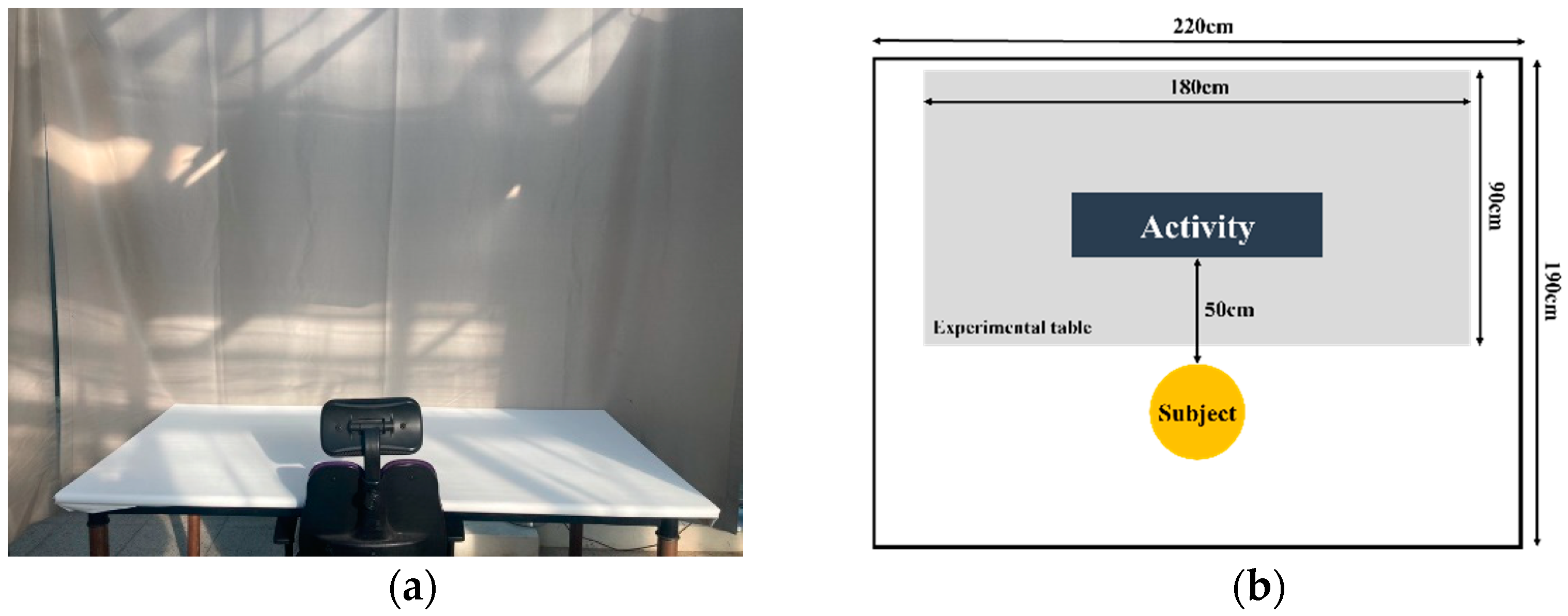 Physiological and Psychological Effects of Visual Stimulation with ...