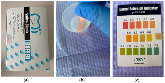Comparative Study of Salivary pH, Buffer Capacity, and Flow in Patients ...
