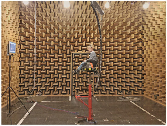 Towards Child-Appropriate Virtual Acoustic Environments: A Database of ...