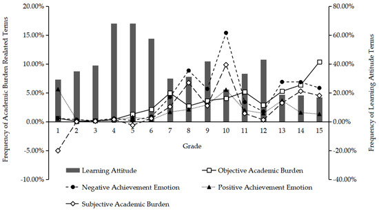 Trap quest by aika release 10 version 3-1 - hackerbetta