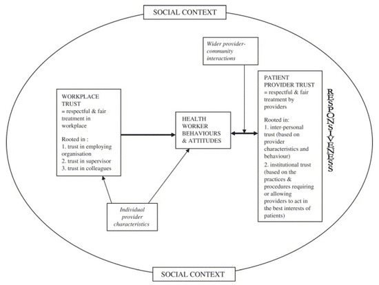 IJERPH | Special Issue : Developing Interventions to Address Health ... IJERPH | Special Issue : Developing Interventions to Address Health ...