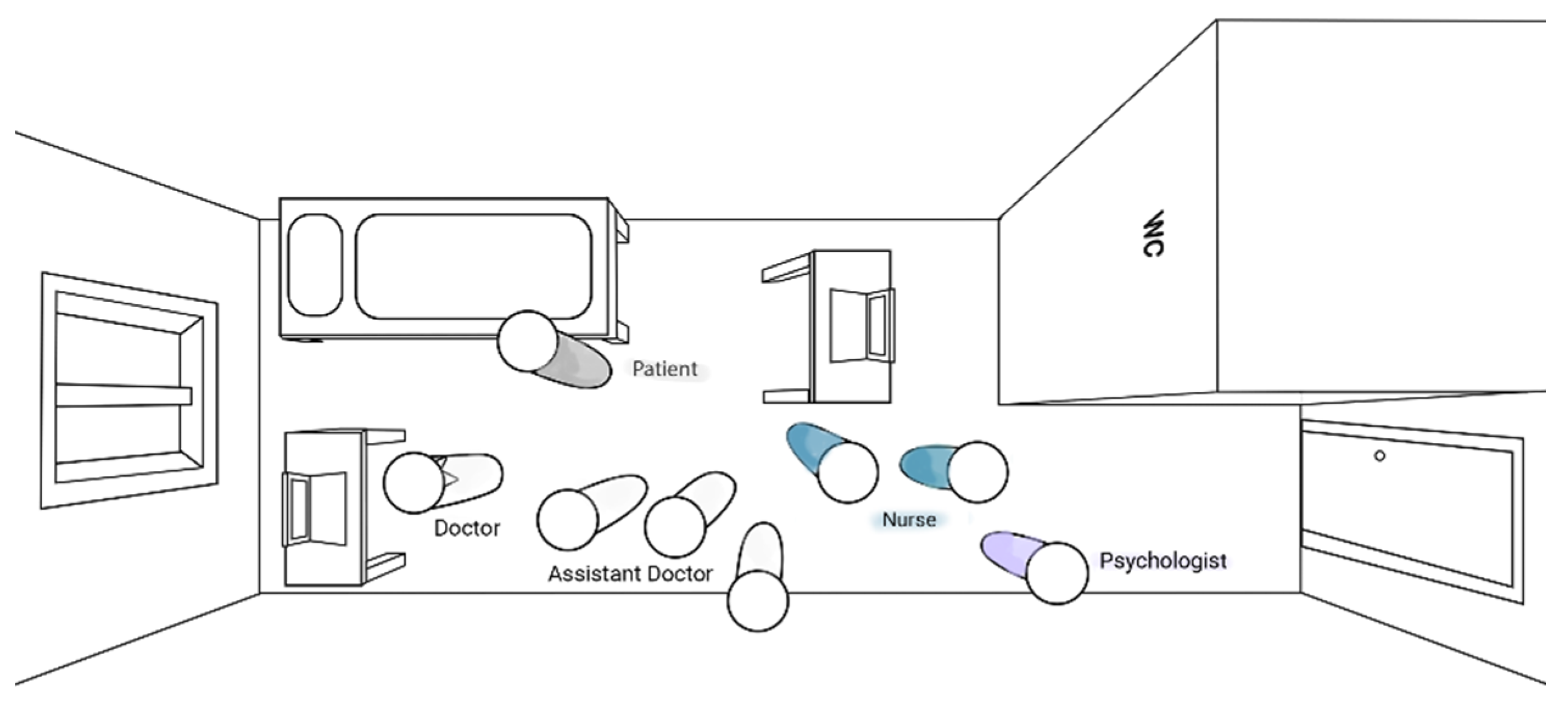 Shared Decision Making in the Psychiatric Inpatient Setting: An ...