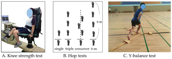IJERPH | Free Full-Text | Effects of High-Intensity Aquatic or ...