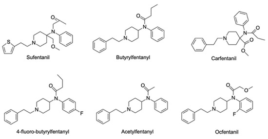 IJERPH | Free Full-Text | An Update on the Implications of New ...