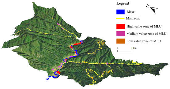 Mixed Land Use Levels in Rural Settlements and Their Influencing ...