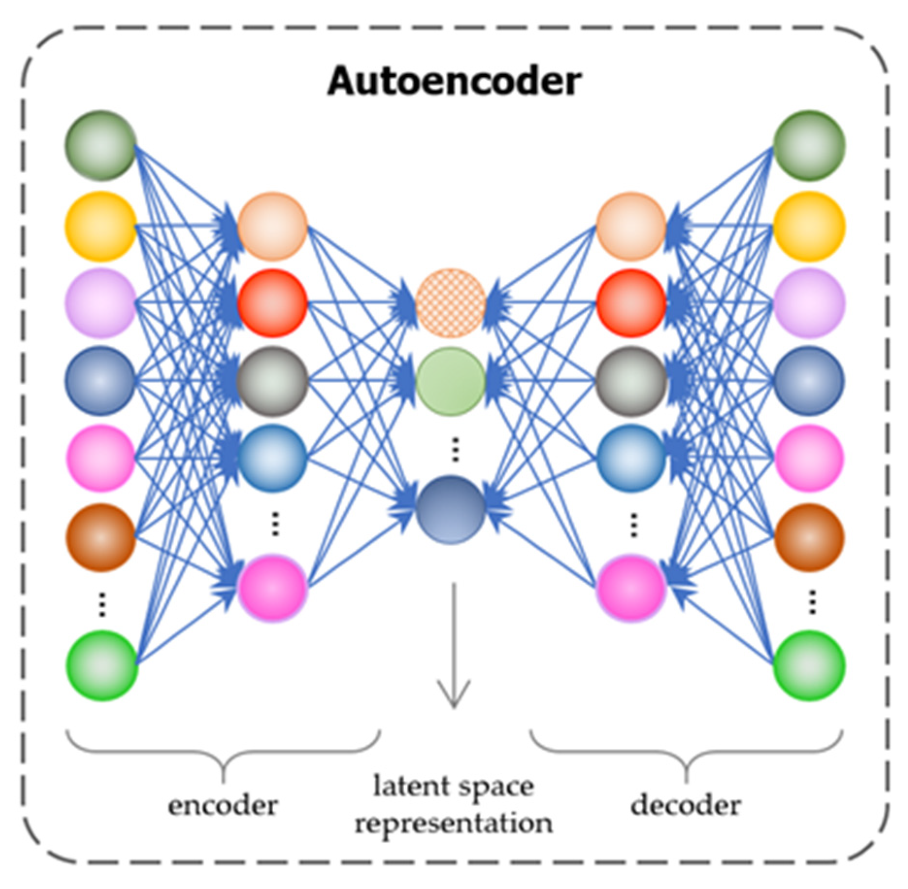 IJERPH | Free Full-Text | Discovering Thematically Coherent Biomedical ...