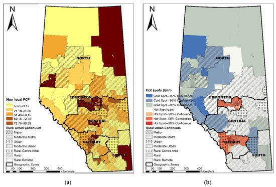 Rural–Urban Differences in Non-Local Primary Care Utilization among ...