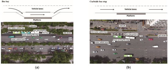 Quantifying the Impact of Alternative Bus Stop Platforms on Vehicle ...