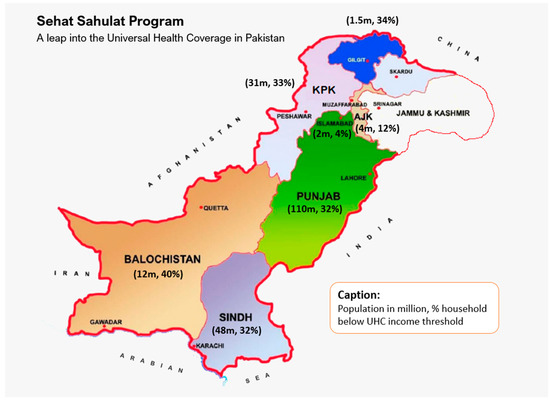 IJERPH | Free Full-Text | “Sehat Sahulat Program”: A Leap into the ...