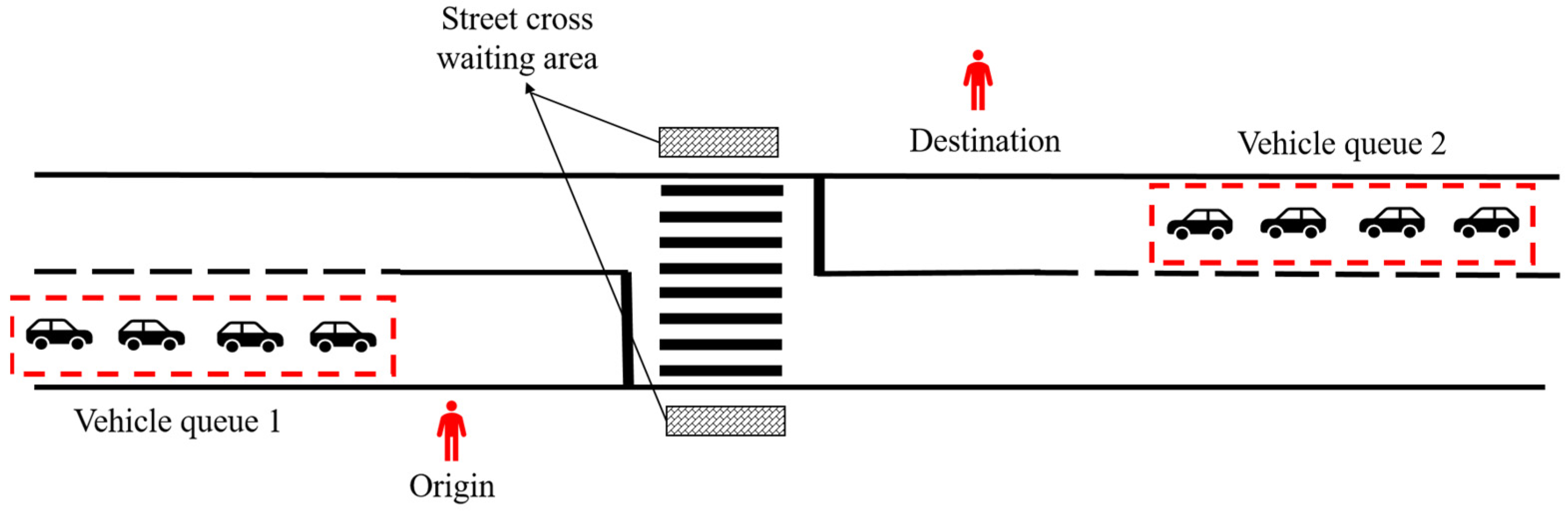Analysis of the Effect of Human-Machine Co-Driving Vehicle on ...