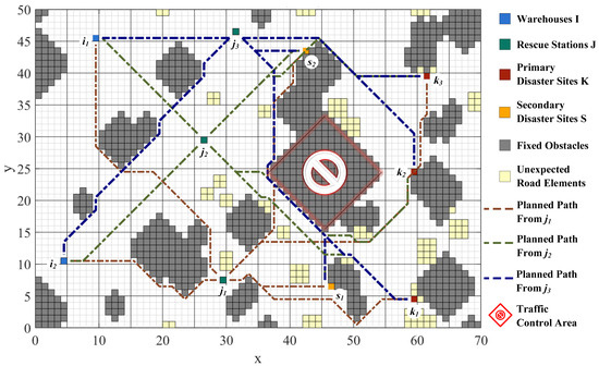 Multiobjective Emergency Resource Allocation under the Natural Disaster ...