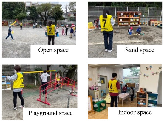 Risky Play and Social Behaviors among Japanese Preschoolers: Direct ...