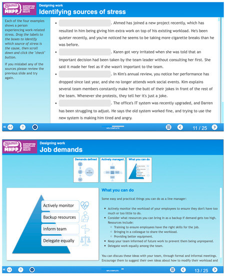 Managing Minds at Work: Development of a Digital Line Manager Training ...