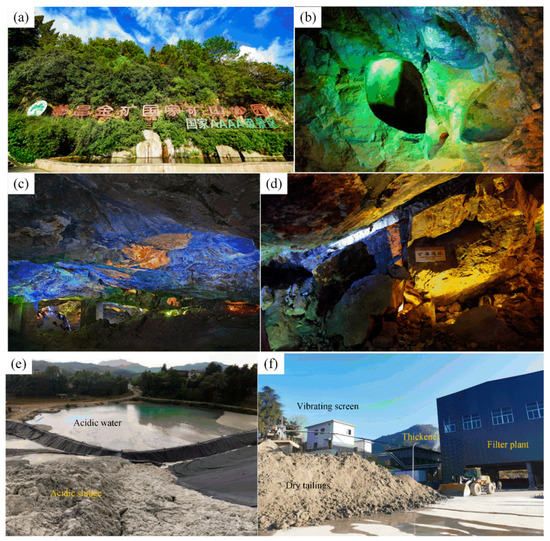 The Recent Progress China Has Made in Green Mine Construction, Part II ...