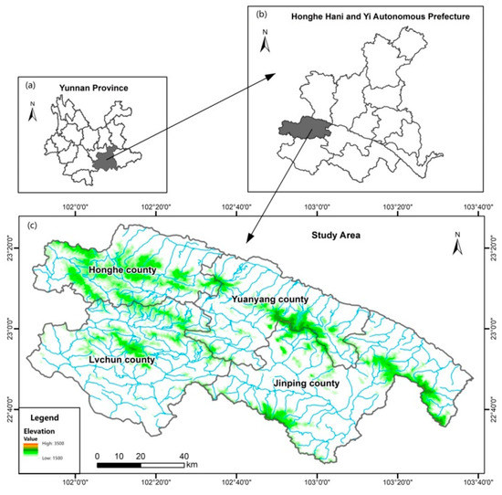 Valuation of Ecosystem Services for the Sustainable Development of Hani ...