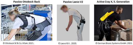 Biomechanical Analysis of Stoop and Free-Style Squat Lifting and ...