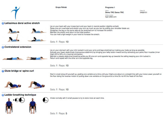 The Effectiveness of a Four-Week Digital Physiotherapy Intervention to ...