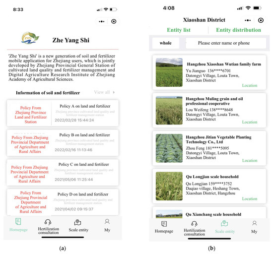 Influence of Smartphone-Based Digital Extension Service on Farmers ...