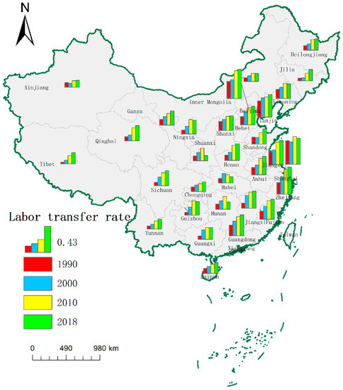 Spatial Spillover Effect of Rural Labor Transfer on the Eco-Efficiency ...