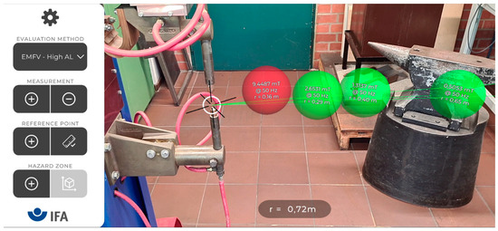 Improving the Understanding of Low Frequency Magnetic Field Exposure with Augmented Reality