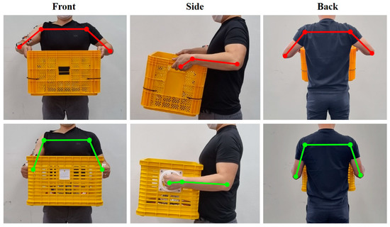 Ergonomic Improvements to Agricultural Harvest Baskets to Reduce the ...