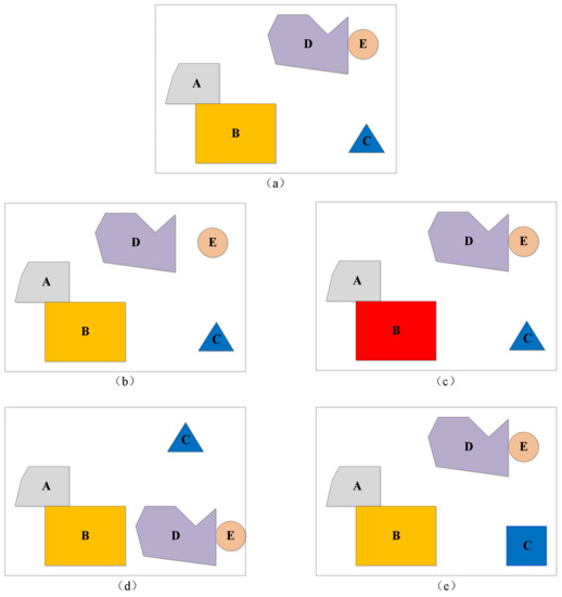 IJERPH | Free Full-Text | Study on Spatial Geometric Similarity Based on Conformal Geometric Algebra