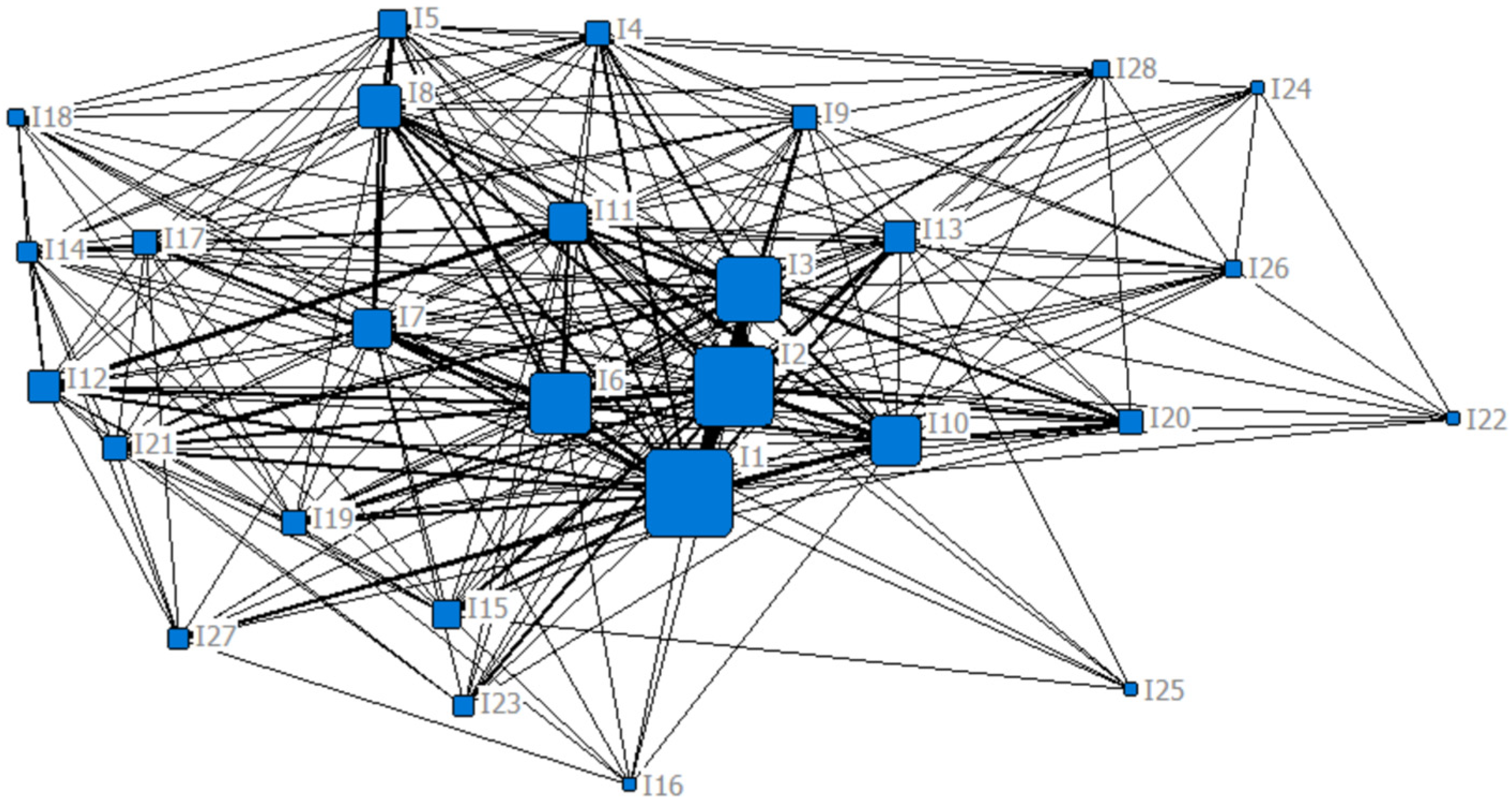 IJERPH | Free Full-Text | Analysis of Influencing Factors of Urban Community Function Loss in ...