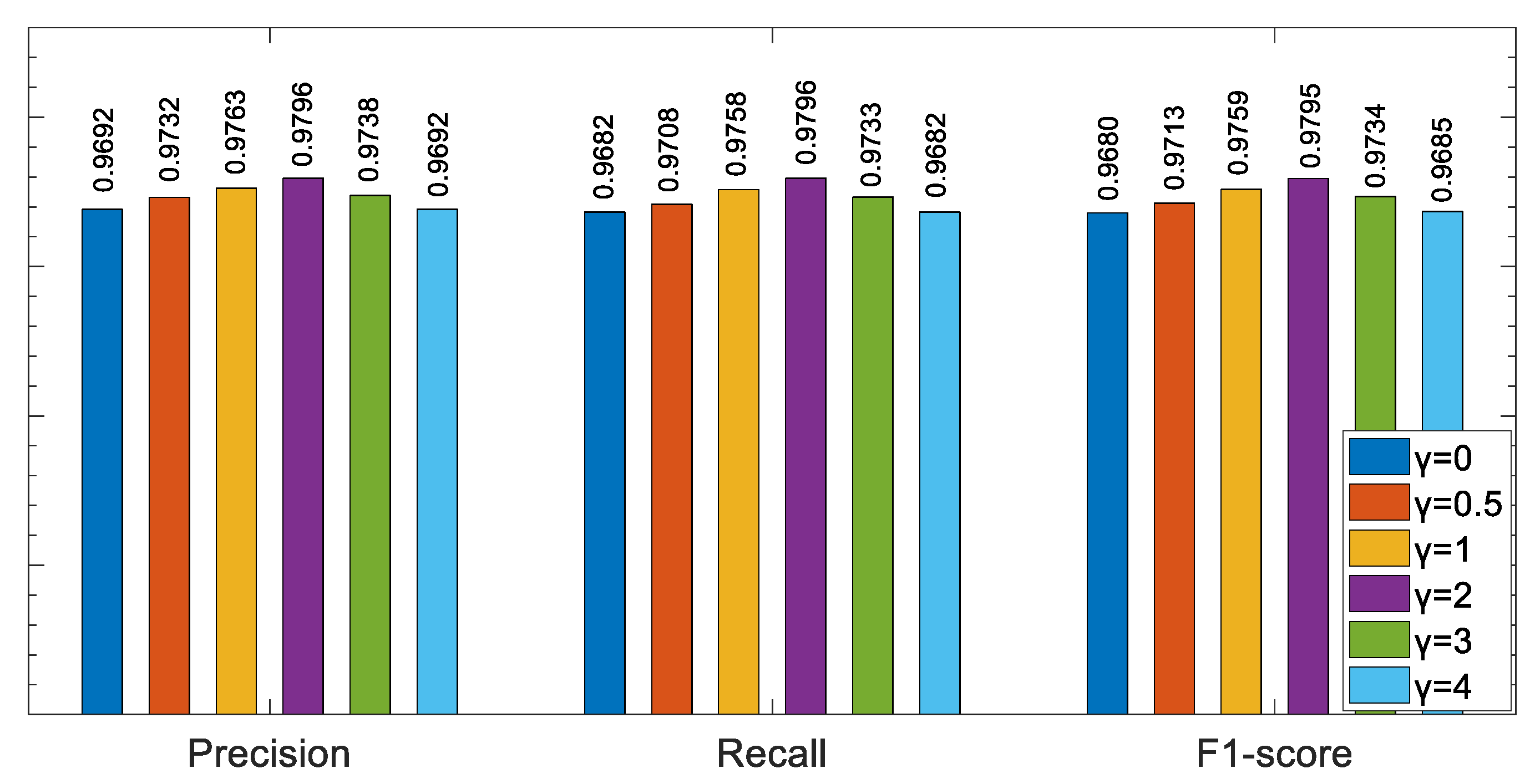 A Hierarchical Ensemble Deep Learning Activity Recognition Approach with Wearable Sensors Based ...