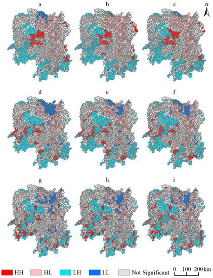 Impact of Accessibility to Cities at Multiple Administrative Levels on ...