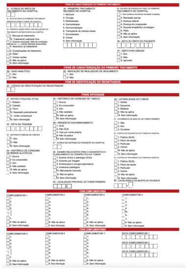IJERPH | Free Full-Text | Completeness and Consistency of ...