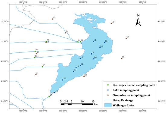 Analysis of the Interaction between Lake and Groundwater Based on Water ...