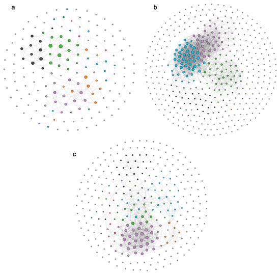 A Preliminary Study of Bacterioplankton Community Structure in the Taiyangshan Wetland in ...