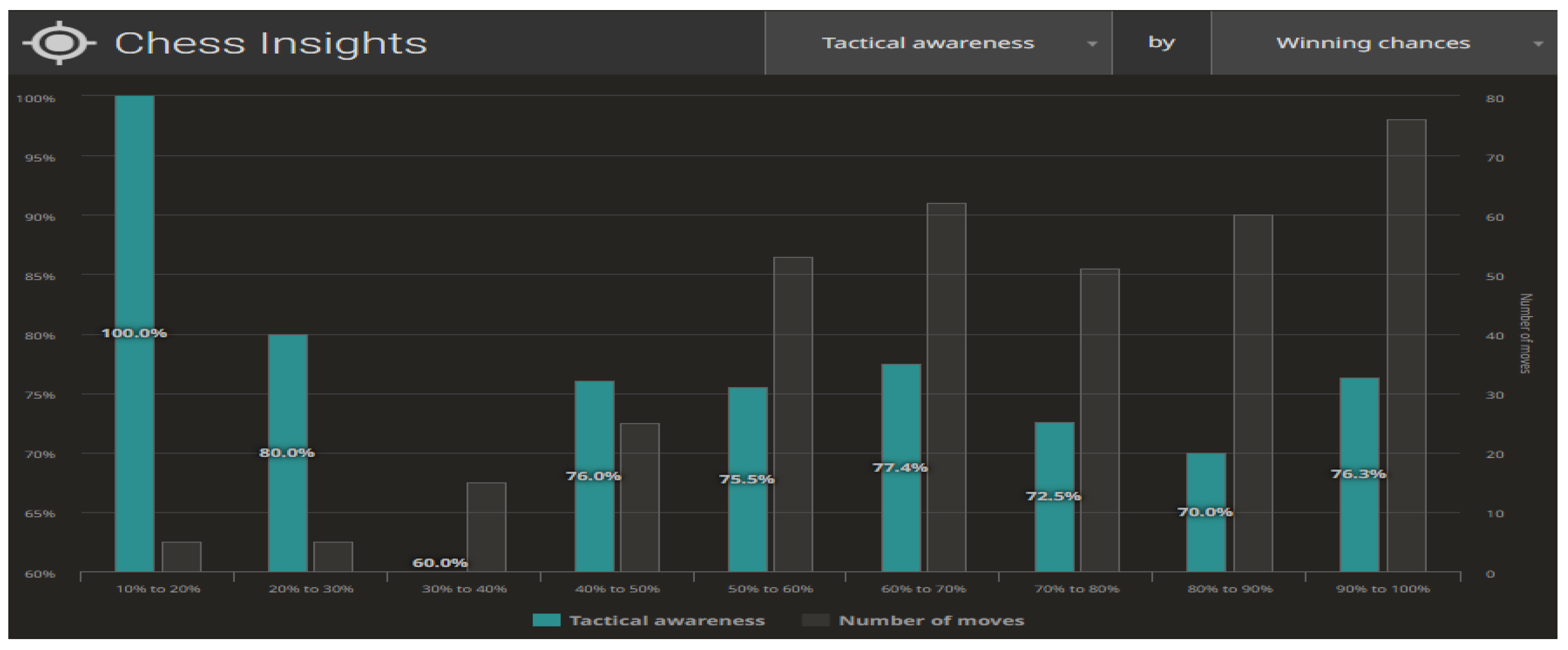 IJERPH | Free Full-Text | The Theoretical Model of Decision-Making Behaviour Geospatial Analysis ...