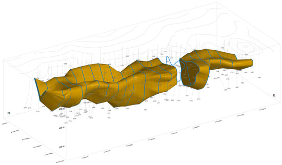 RecMin Variograms: Visualisation and Three-Dimensional Calculation of ...
