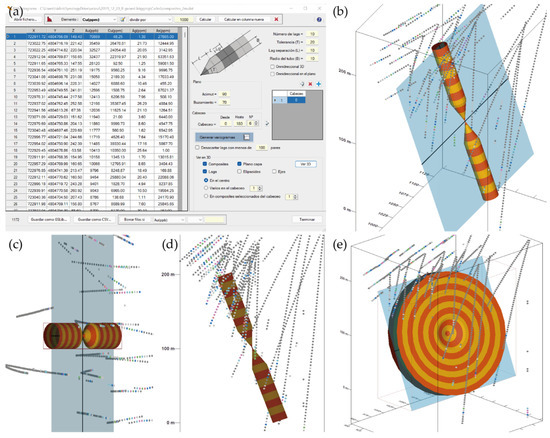 IJERPH | Free Full-Text | RecMin Variograms: Visualisation and Three-Dimensional Calculation of ...
