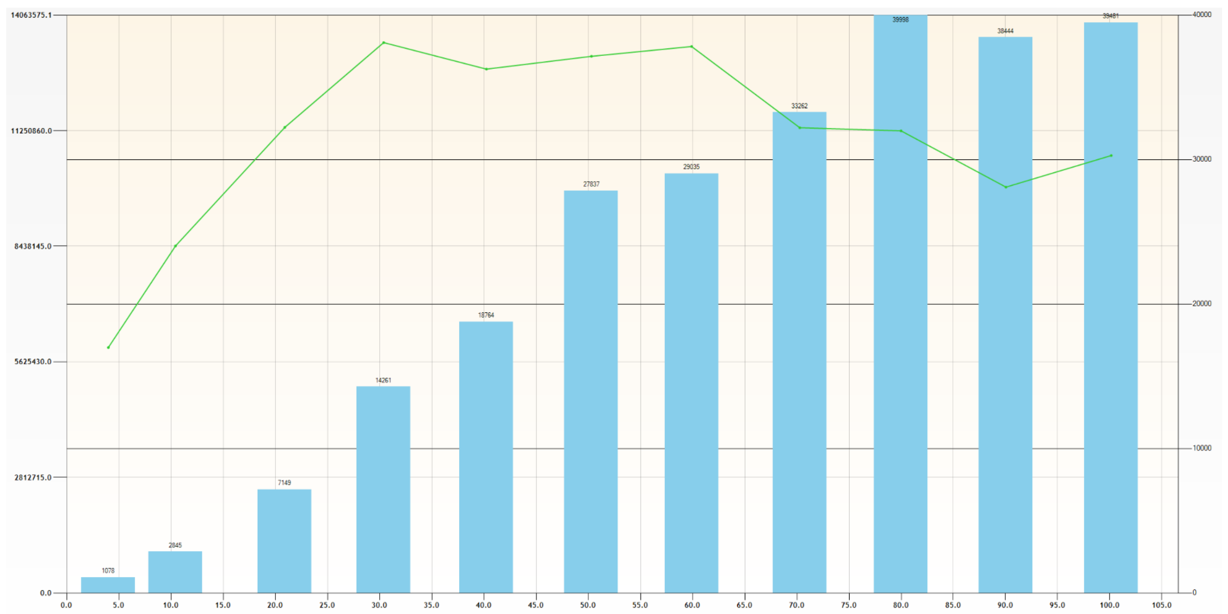 IJERPH | Free Full-Text | RecMin Variograms: Visualisation and Three-Dimensional Calculation of ...