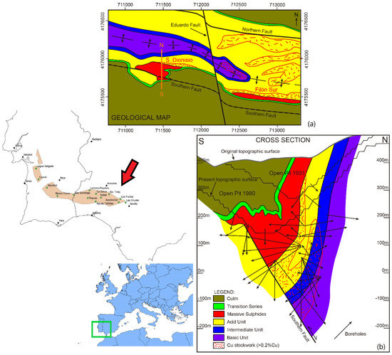 RecMin Variograms: Visualisation and Three-Dimensional Calculation of ...