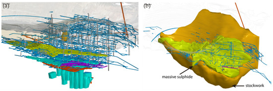 IJERPH | Free Full-Text | RecMin Variograms: Visualisation and Three-Dimensional Calculation of ...