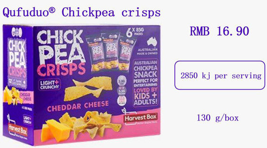 The Negative Effects of Physical Activity Calorie Equivalent Labels on ...