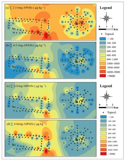 IJERPH | Free Full-Text | Alkylated Polycyclic Aromatic Hydrocarbons Are the Largest Contributor ...