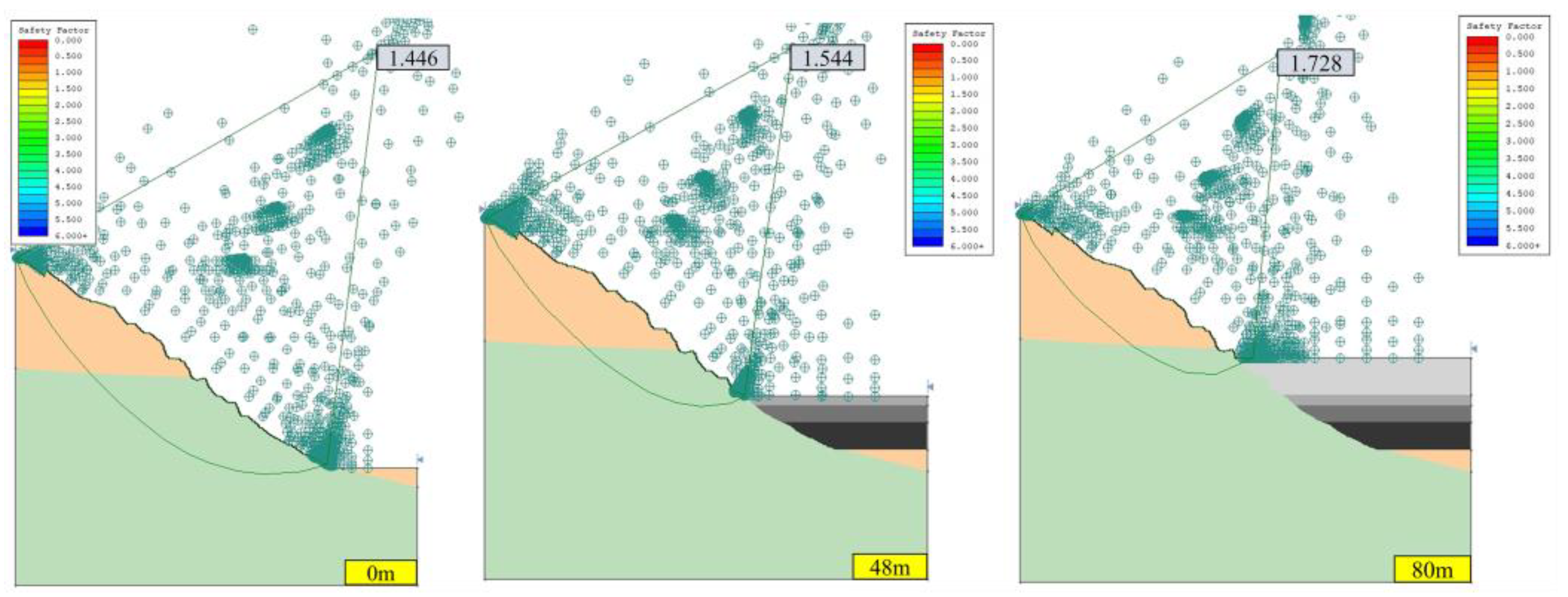 The Slope Safety, Heavy Metal Leaching, and Pollutant Diffusion ...
