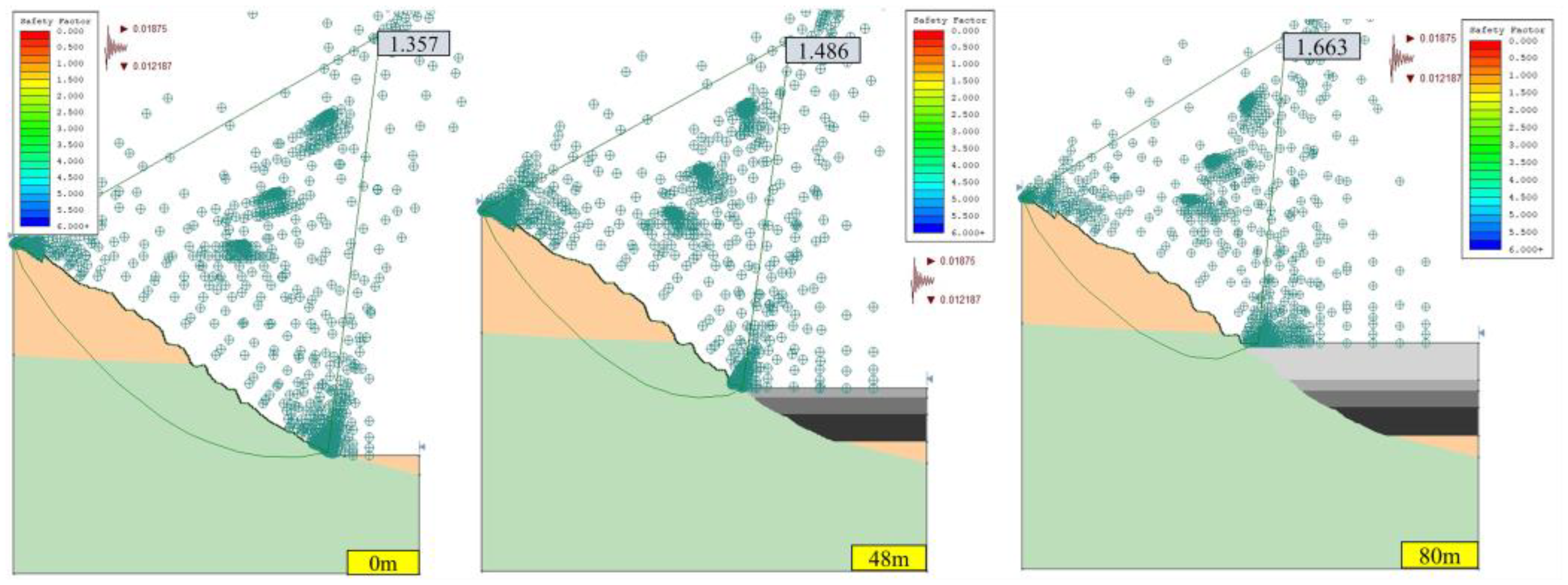 The Slope Safety, Heavy Metal Leaching, and Pollutant Diffusion ...