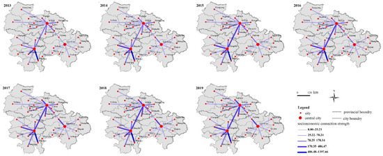 Understanding the Regional Integration Process from the Perspective of ...